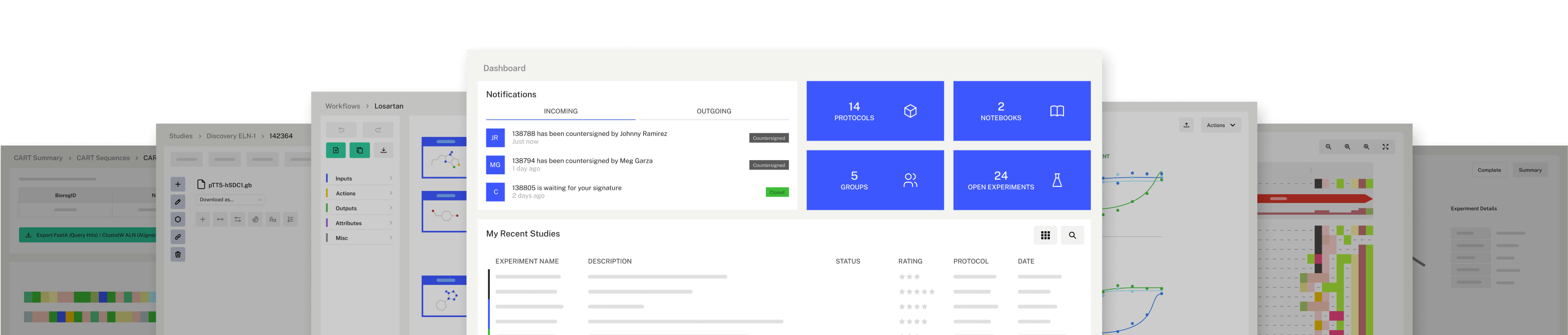 Realize R&D Digital Transformation