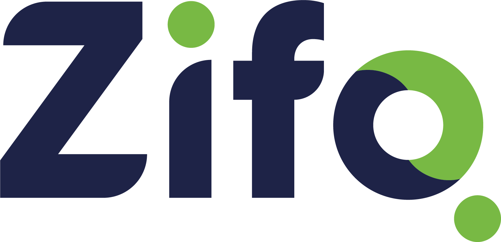 Partners | Dotmatics